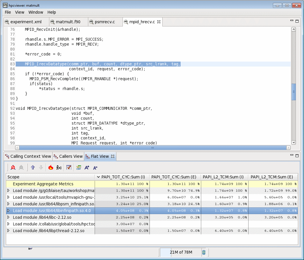 HPC Toolkit | High Performance Computing