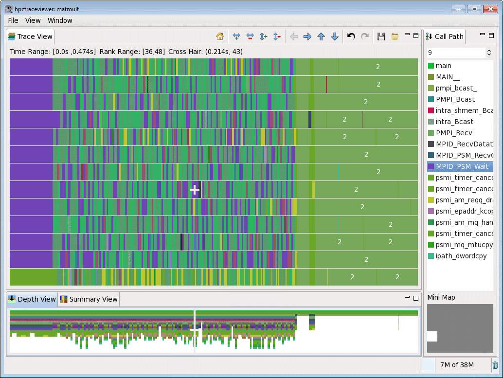 HPC Toolkit | High Performance Computing
